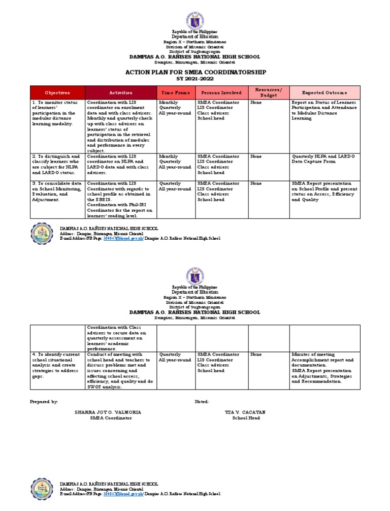 Action Plan - Smea Coordinatorship | PDF | Cognitive Science | Behavior Modification