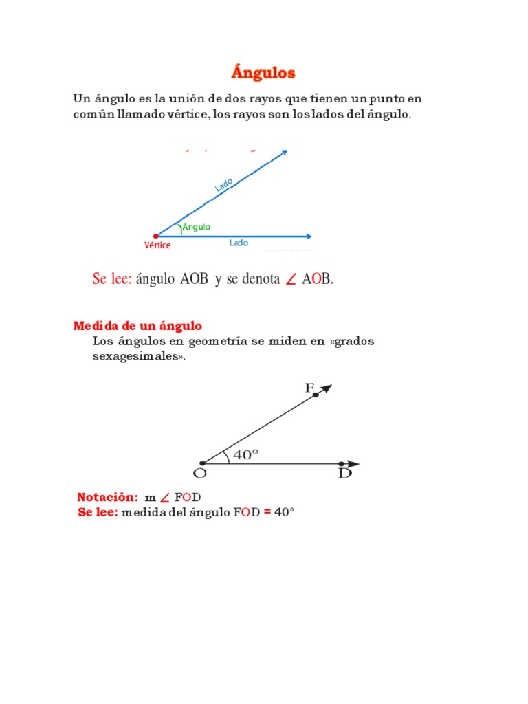 Ángulos | PDF