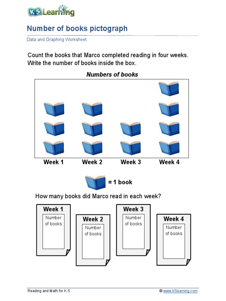 Grade 1 Pictographs A | PDF | Home & Garden