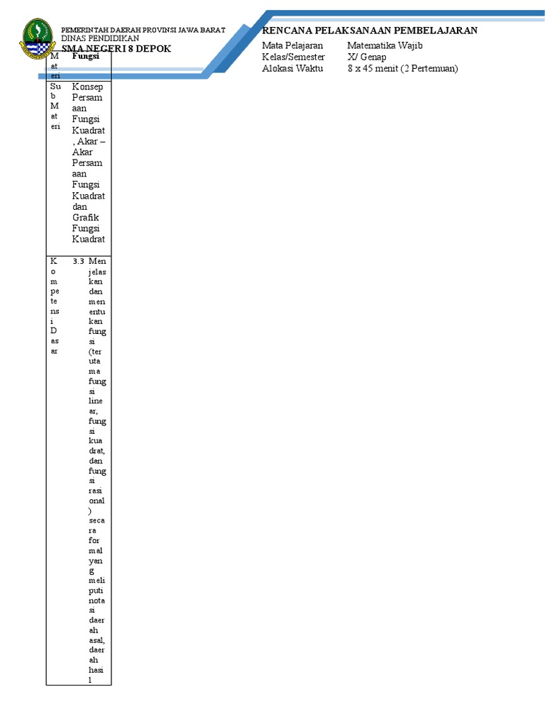 RPP MATWA - X - Fungsi Kuadrat | PDF | Metode & Bahan Ajar | Seni
