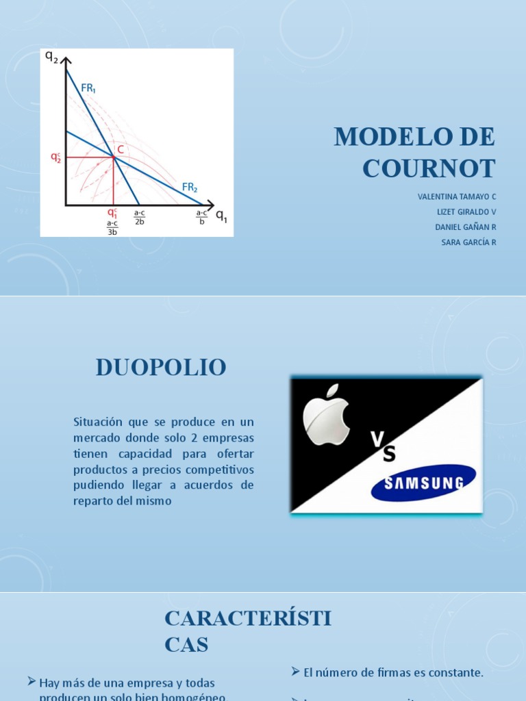 Análisis Del Modelo De Cournot Aplicado A Un Duopolio Pdf Mercado