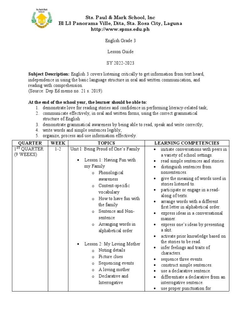 G 3 LG English 3 Abiva T. Lynn | PDF | English Language | Word