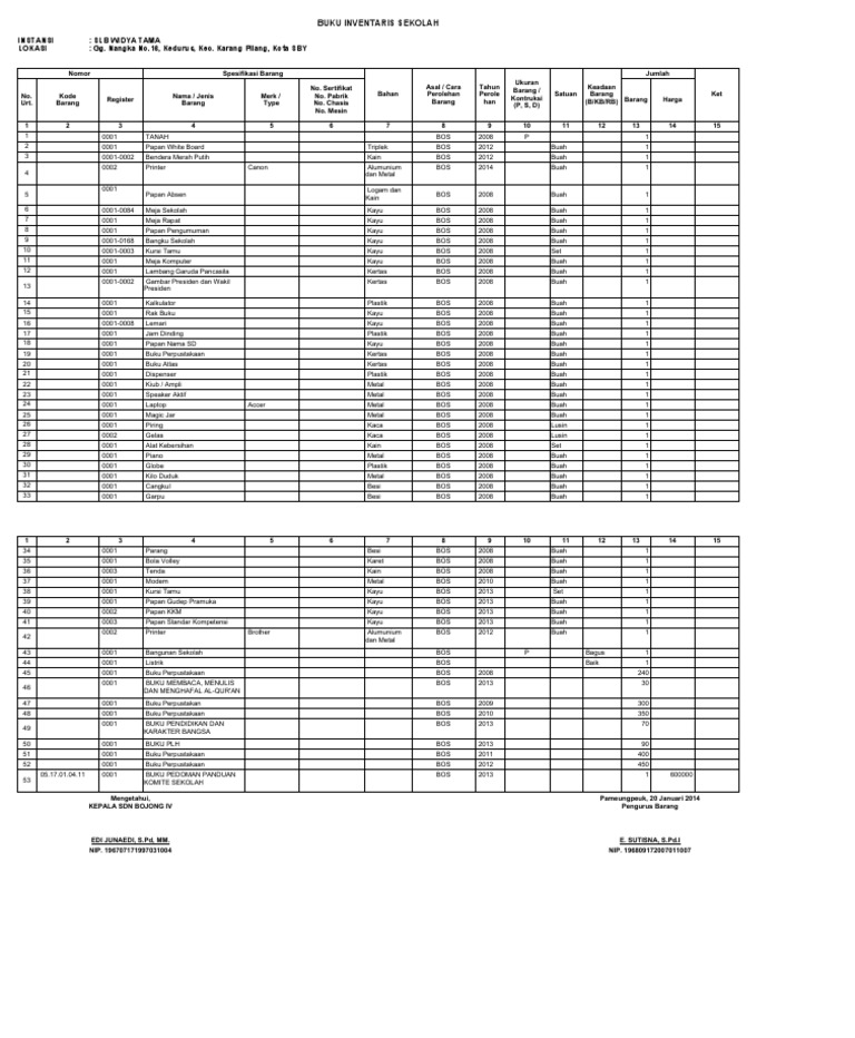 BUKU INVENTARIS | PDF