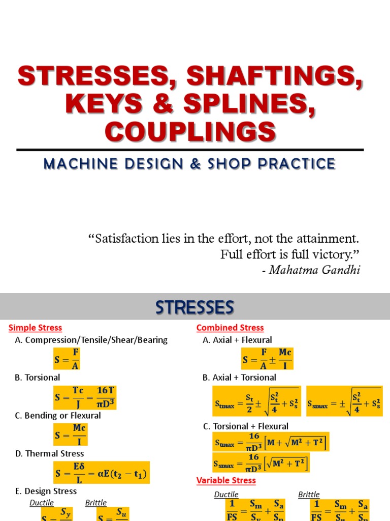 Keys and Splines in Shaft Design | PDF | Stress (Mechanics) | Bending