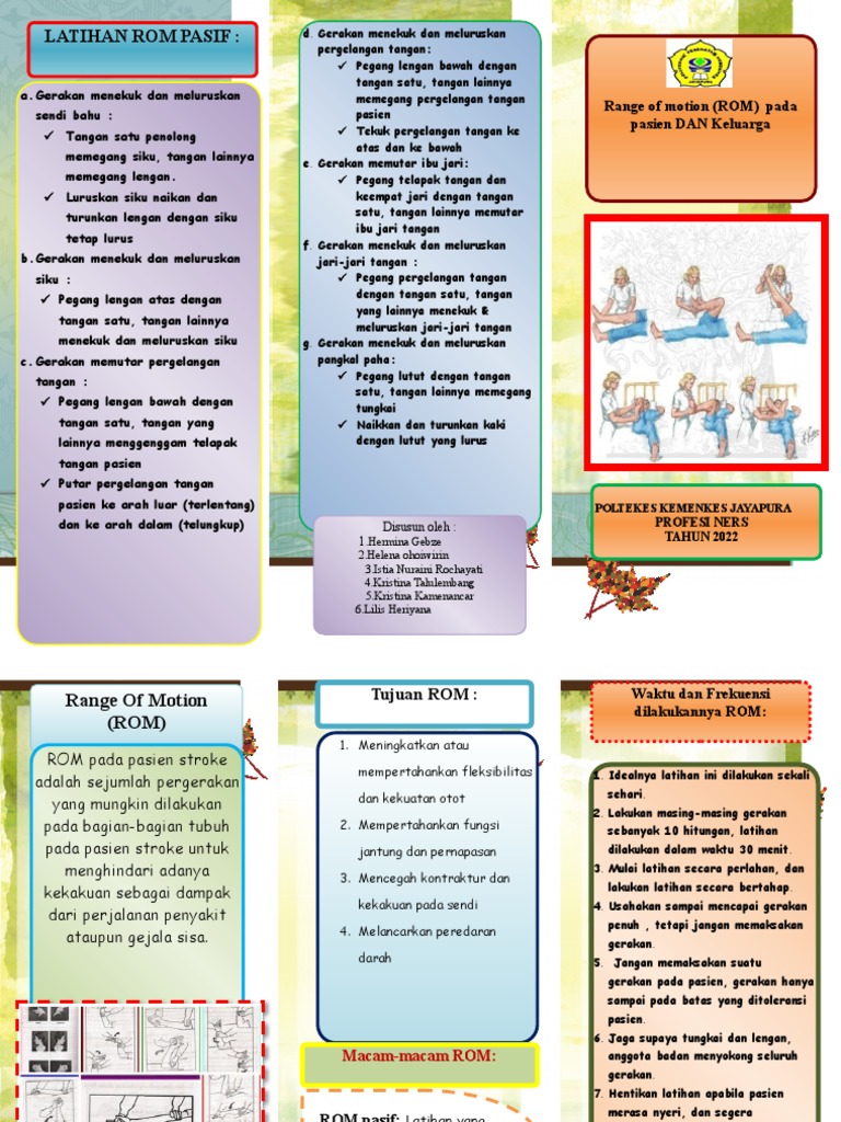 Latihan ROM untuk Pasien Stroke | PDF
