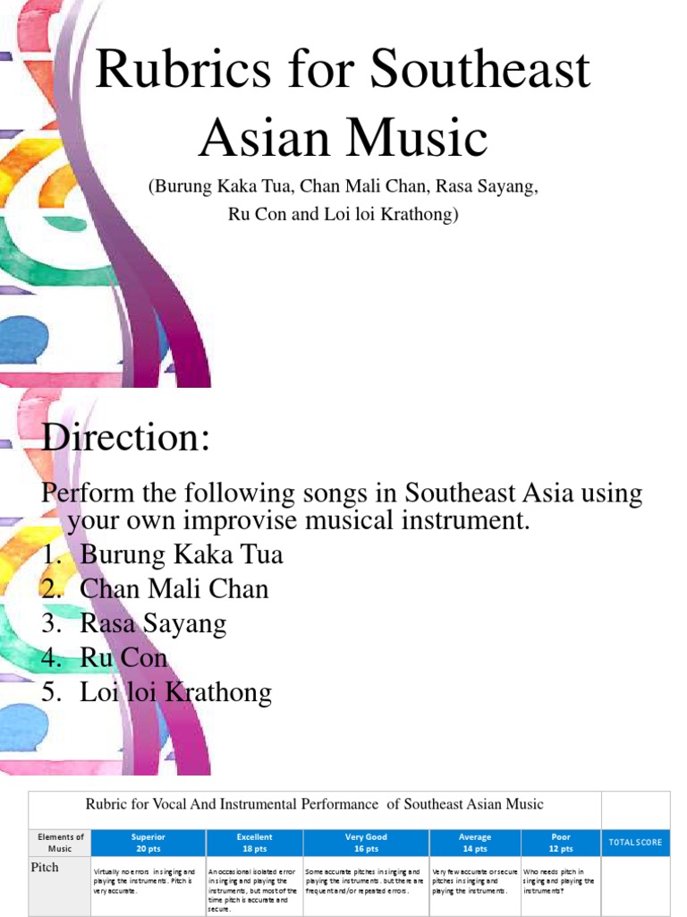 Southeast Asian Music Performance Rubric | PDF | Singing | Rhythm