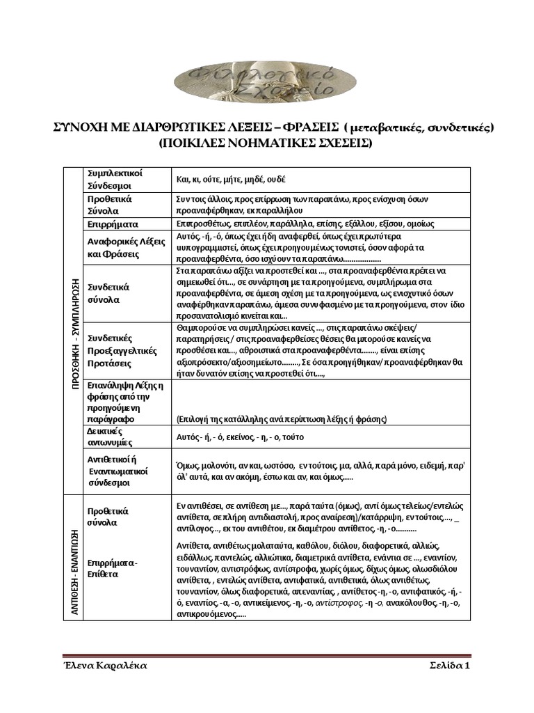 ΣΥΝΟΧΗ ΚΕΙΜΕΝΟΥ ΜΕ ΔΙΑΡΘΡΩΤΙΚΕΣ ΛΕΞΕΙΣ | PDF