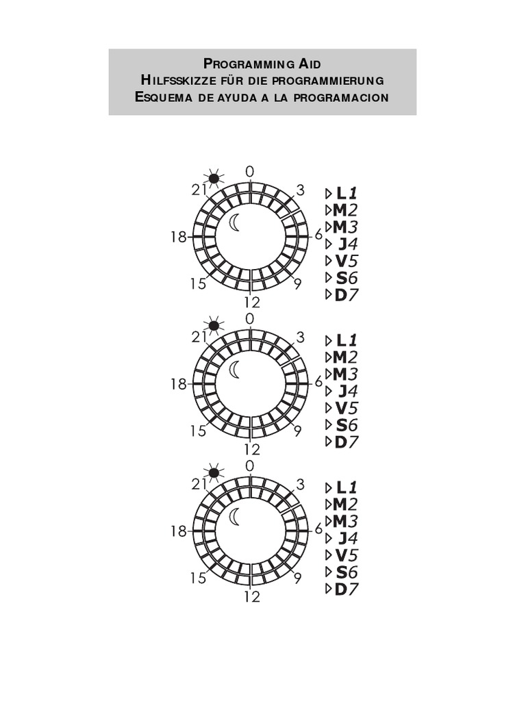 Atlantic - Artisan Series - Pass Program Timer - Operating Manual | PDF ...