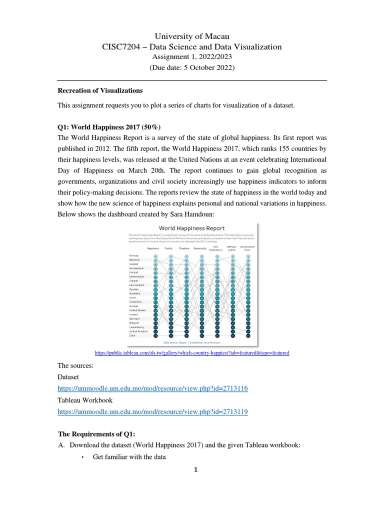 Data Visualization Assignment Guide | PDF | Greenhouse Gas | Carbon Dioxide