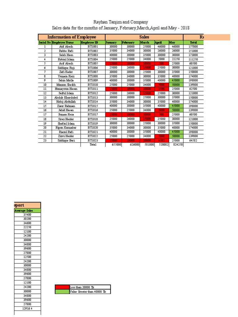 excel-office-work-by-rayhan-tanjim-pdf