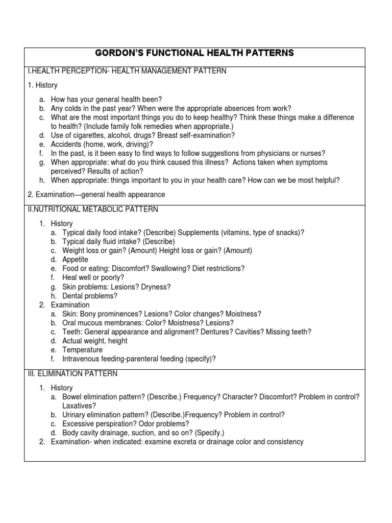 Gordons Functional Health Patterns 1 | PDF | Sleep | Menstruation
