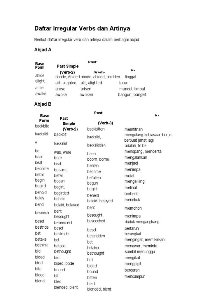 Daftar Irregular Verbs Dan Artinya | PDF