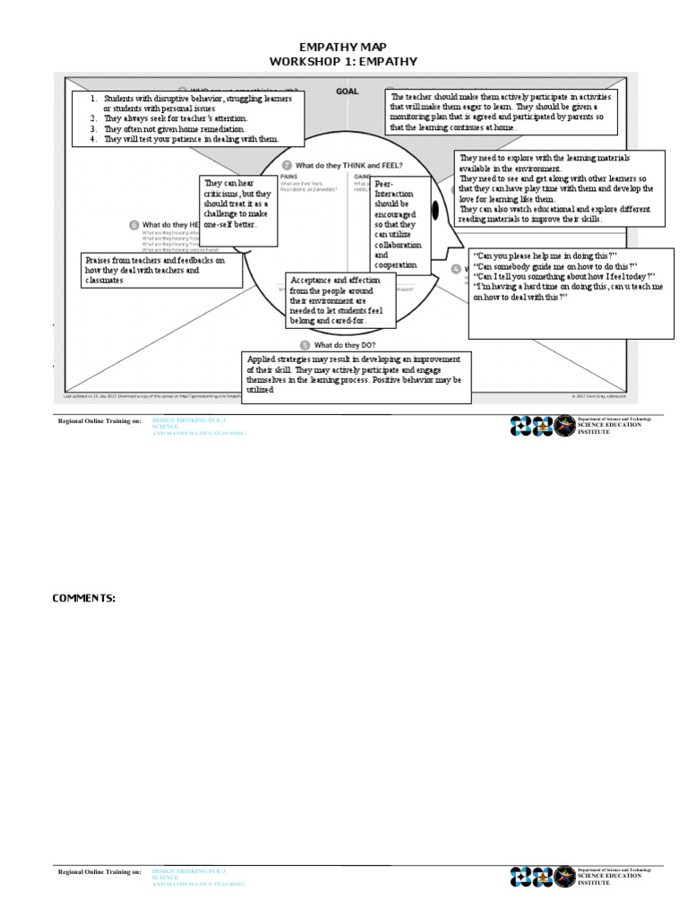 Worksheet-1 - Empathize | PDF | Educational Technology | Learning