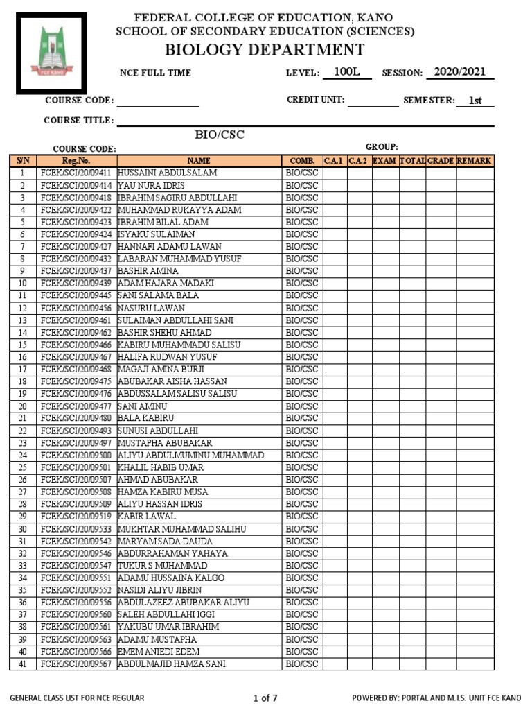 1 Bio-Csc Class List Nce 100L Regular | PDF