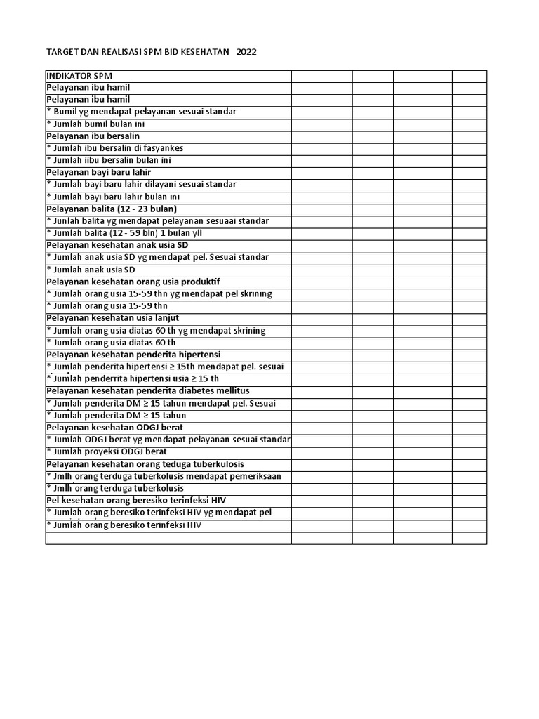 Rekap SPM Puskesmas 2022 Bulanan | PDF