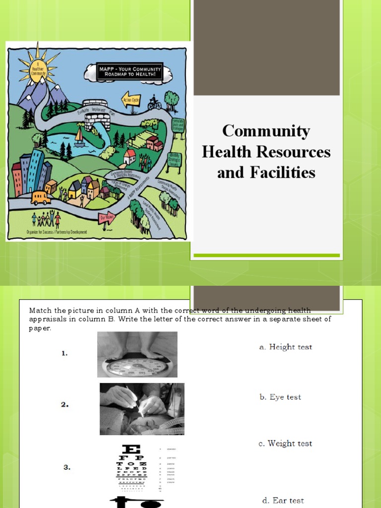 Understanding Community Health Resources and Facilities | PDF | Health ...