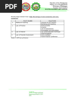 Annual Implementation Plan (AIP) SY 2022-2023 | PDF | Learning | Behavior Modification