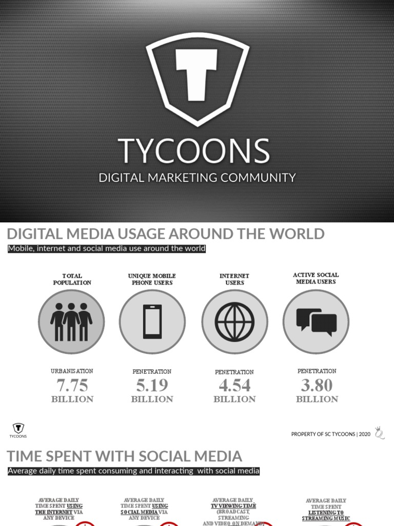 Digital Media Usage Around the World | PDF | Mass Media | Perfume