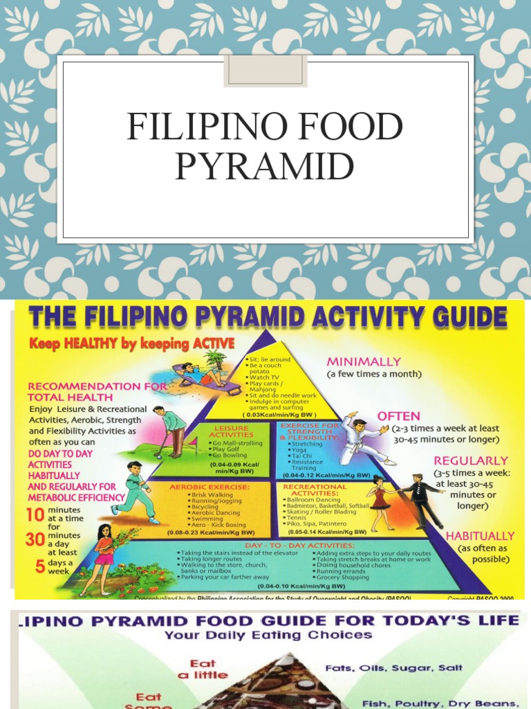 Filipino Food Pyramid Activity Guide | PDF