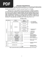 AP 8 Quarter 2 Module 1 | PDF