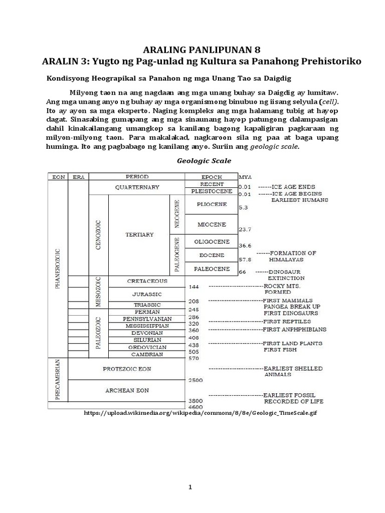 Ap 8 Quarter 1 Module 3 | PDF