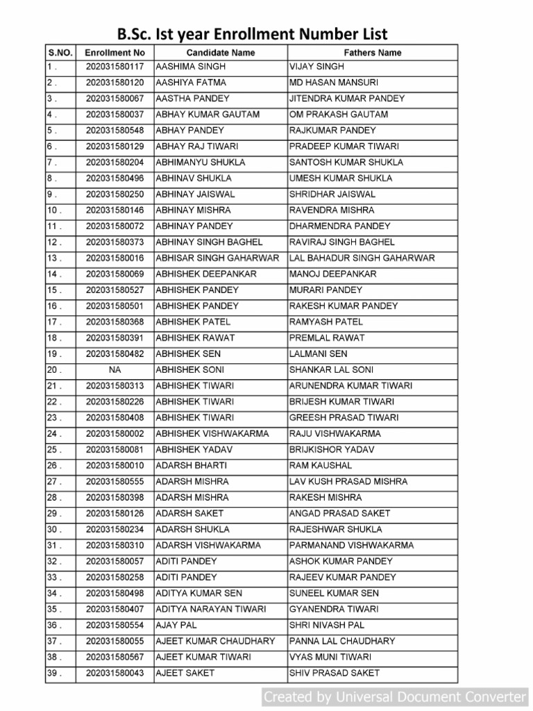 Enrollment List | PDF