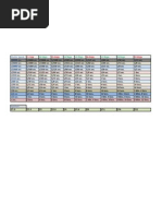 Full Stop Chart | PDF