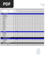 Sample Manpower Schedule | PDF | Motor Vehicle | Logistics