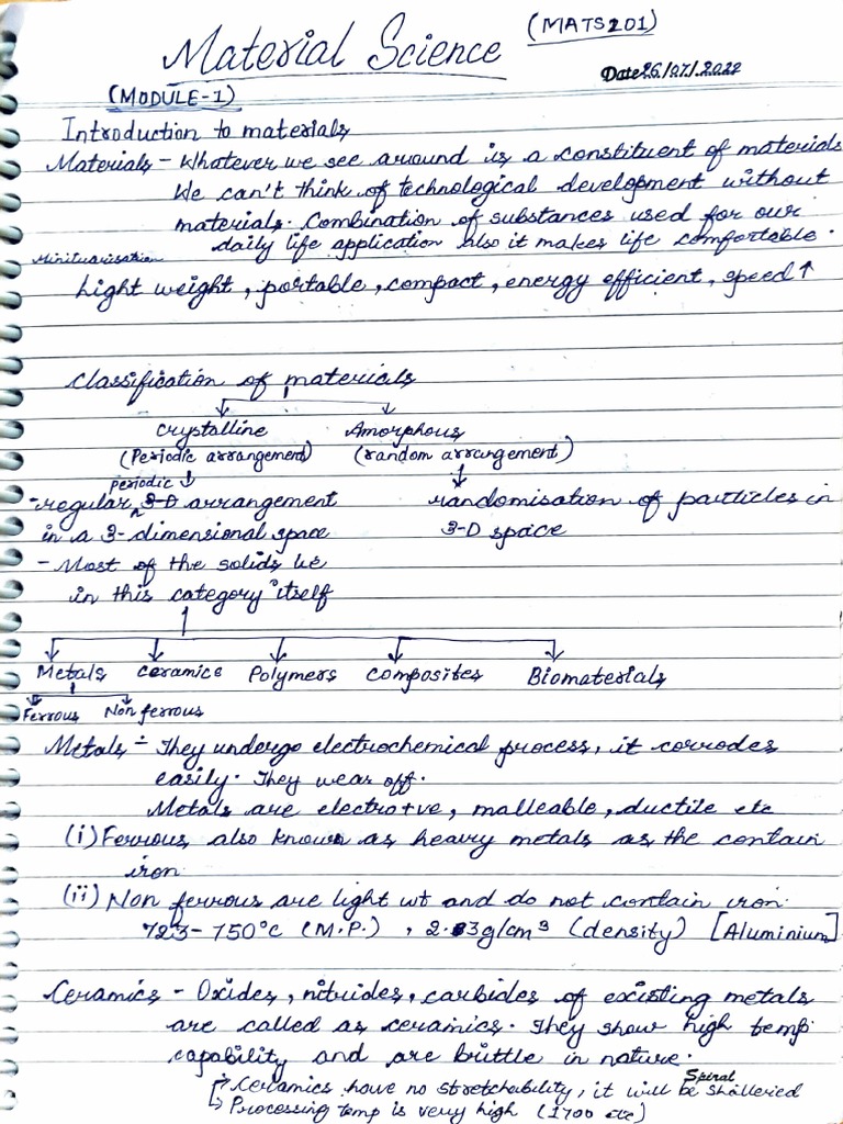 Material Science Notes | PDF