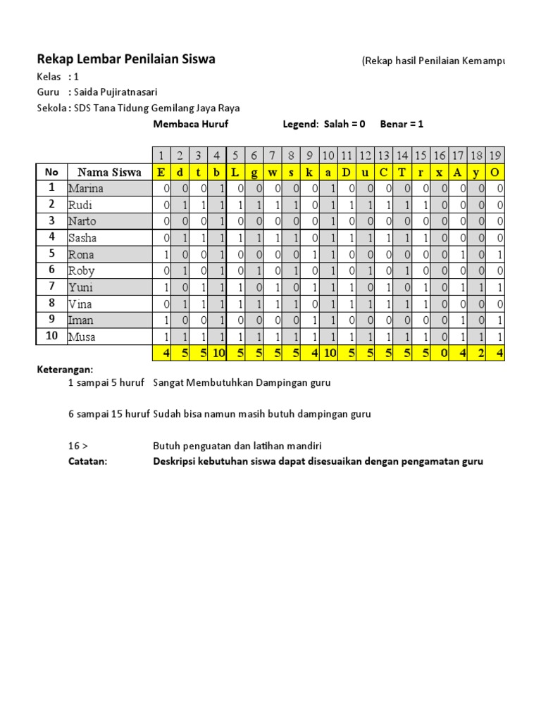 Unit 3 - Pelengkap I.T 3.3. Rekap Penilaian Formatif - Excel - Rumus - Updated 17 05 2021 | PDF
