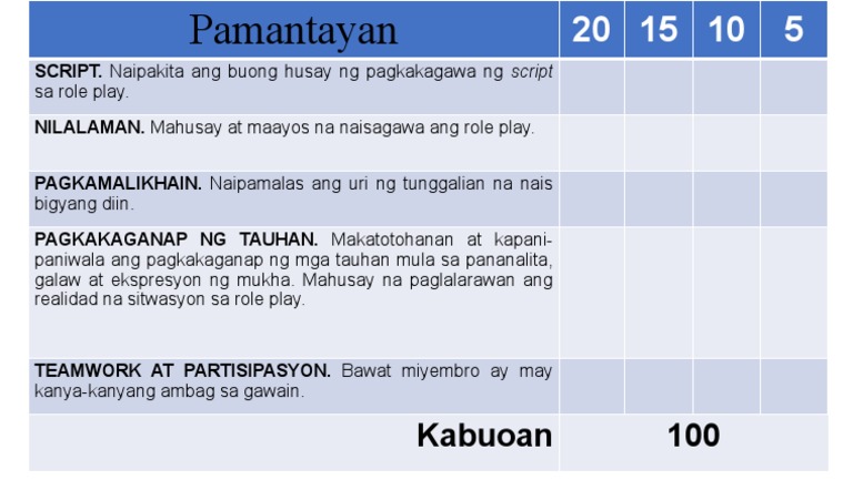 PAMANTAYAN para Sa TUNGGALIAN | PDF