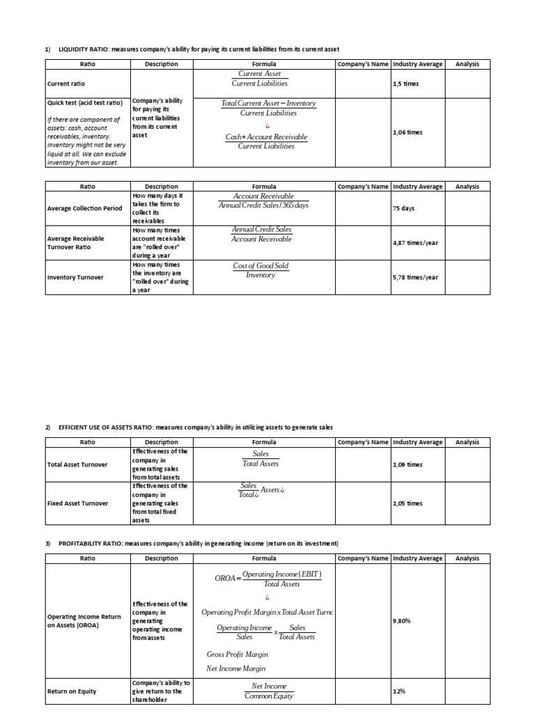 Guidance For Project Assignment | PDF | Finance & Money Management | Computers