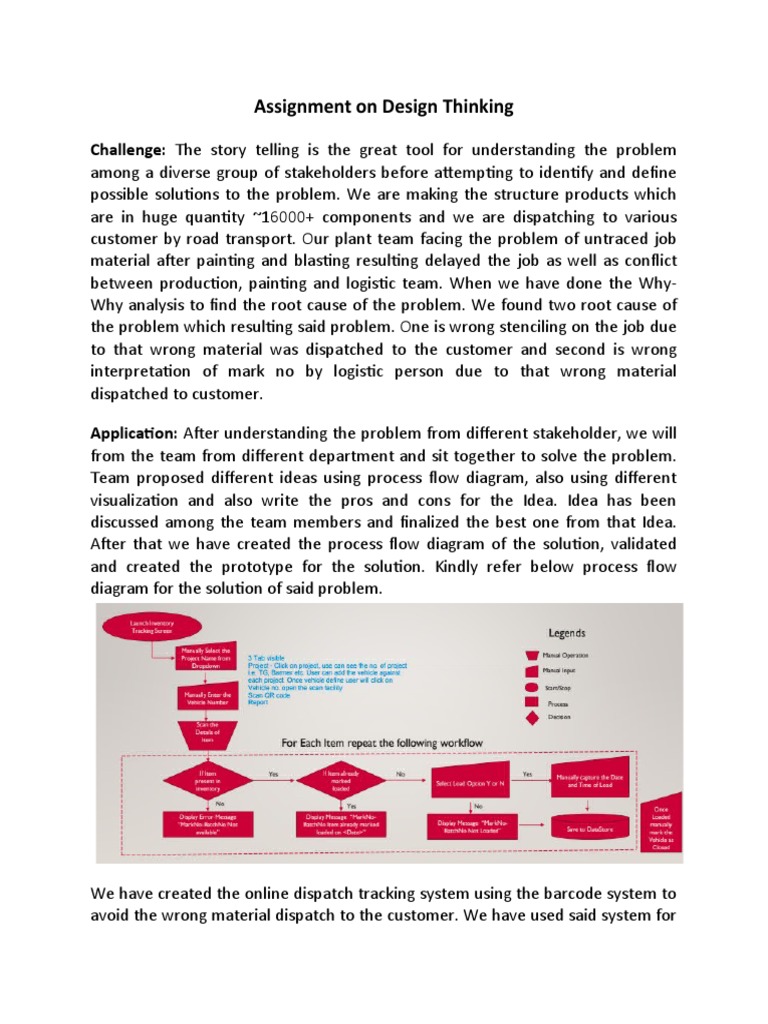 Assignment On Design Thinking | PDF | Design Thinking | Insight