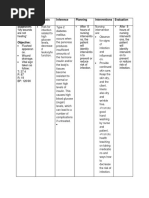 Nursing Care Plan Diabetes Mellitus Type 2 | PDF | Diabetes | Insulin