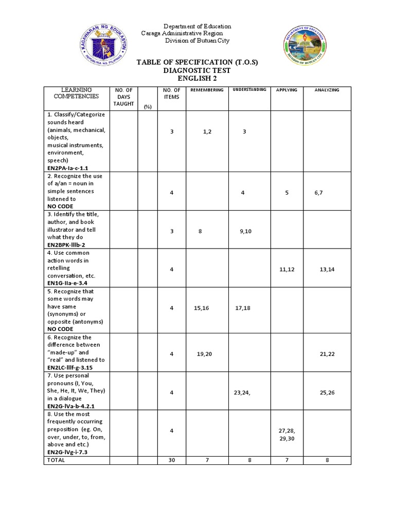 Grade 2 English Diagnostic Test | PDF | Pronoun | Preposition And ...