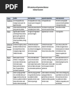 Reflection Paper Rubric: Criteria Exemplar (4) Satisfactory (3) Developing (2) Beginning | PDF ...
