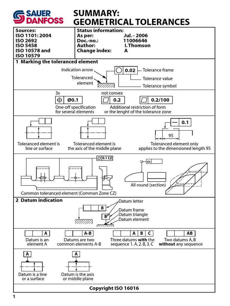 Summary-Geometrical Tolerance - I - 07-2006 - Rev A | PDF | Engineering Tolerance | Sphere