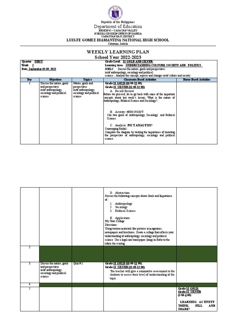 Ucsp Week 3 | PDF | Sociology | Science Ucsp Week 3 | PDF | Sociology | Science