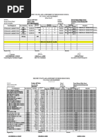 Report On Physical Count of Property Plant Equipment-Bayog Elem School ...