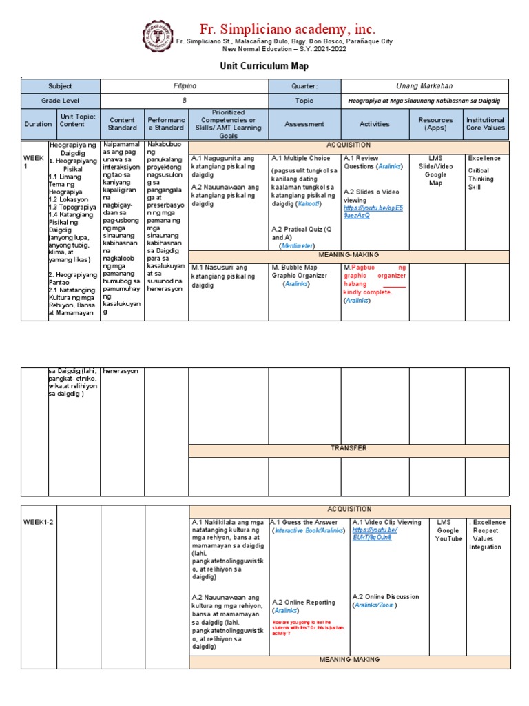 AP Curriculum Map 8-Mr. Jake Oblino | PDF