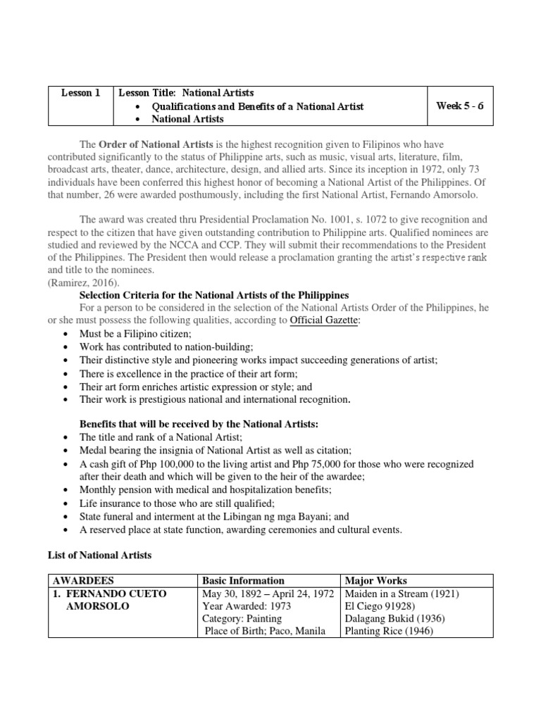 Cpar 1 | PDF | Philippines