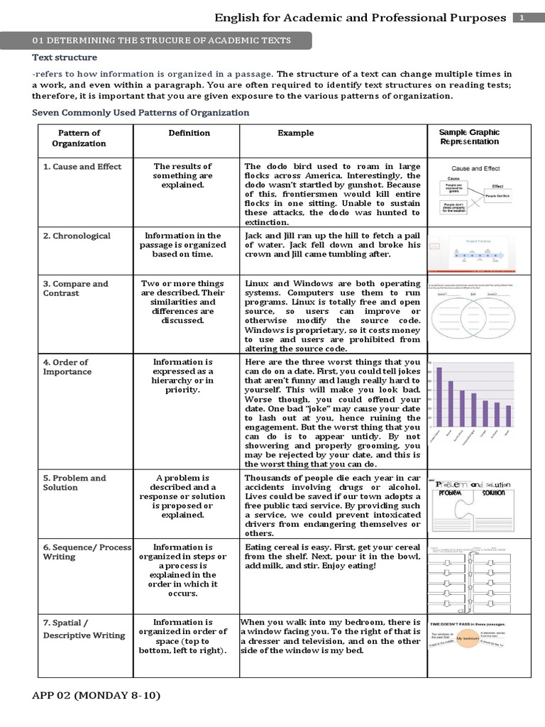 Exploring Text Structure and Rhetorical Strategies for Defining ...