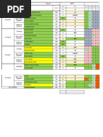 Aluminum - Filler - Alloy - Selection - Chart Alcotec PDF | PDF | Alloy ...