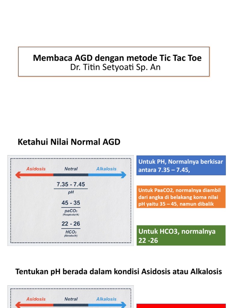 Membaca AGD Tic Tac Toe | PDF