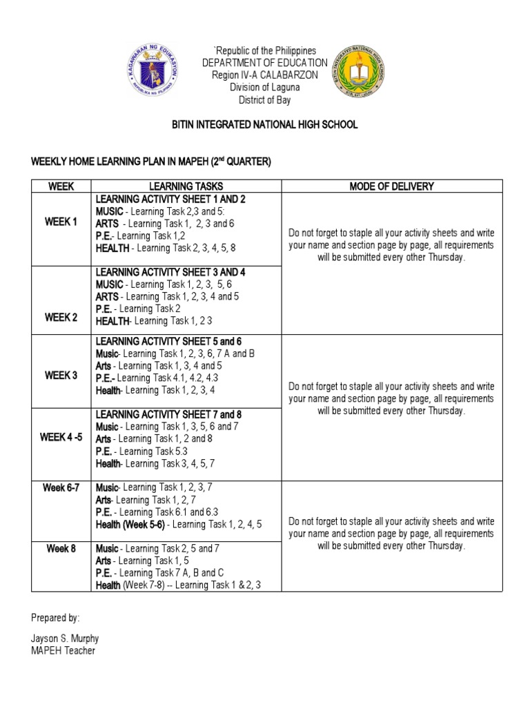 Weekly Home Learning Plan MAPEH 2Q | PDF
