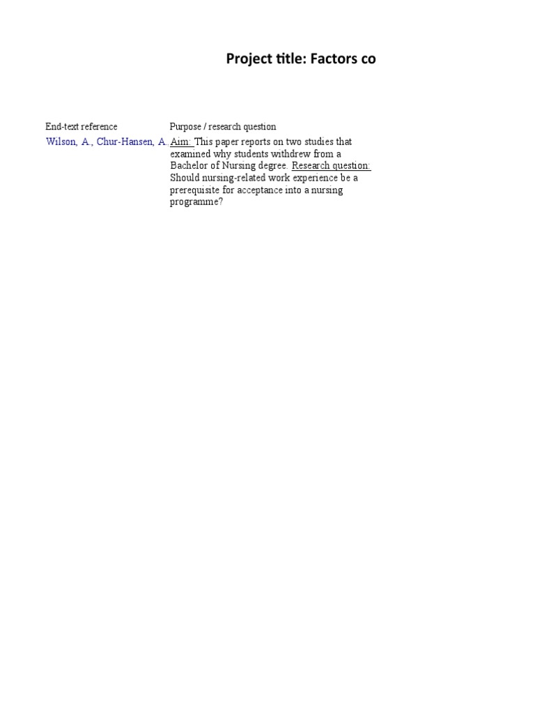 Literature Matrix Sample | PDF | Nursing | Qualitative Research