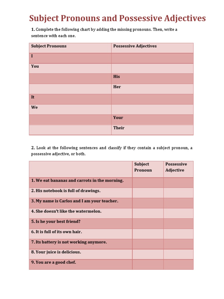 Subject Pronouns and Possessive Adjectives Worksheet Templates Layouts ...