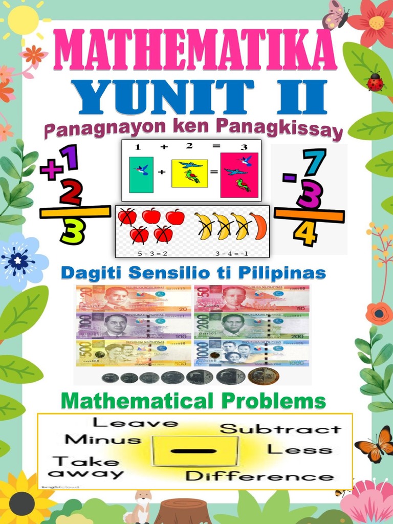 Yunit 2 Bulletin Board - ILOKANO | PDF