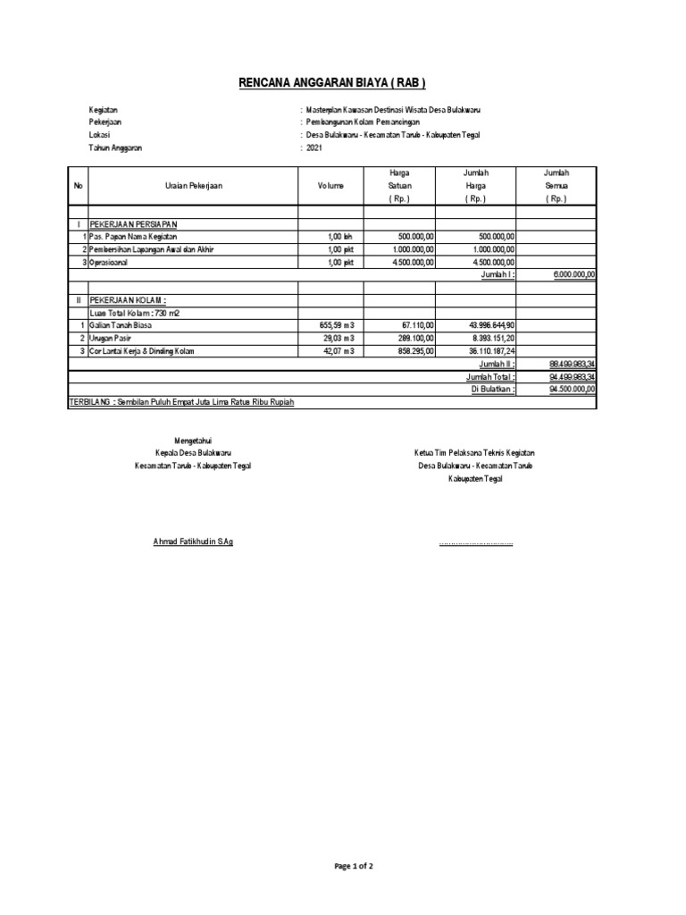 Rev.2 - RAB Pembangunan Kolam Pemancingan Wisata Desa Bulakwaru | PDF