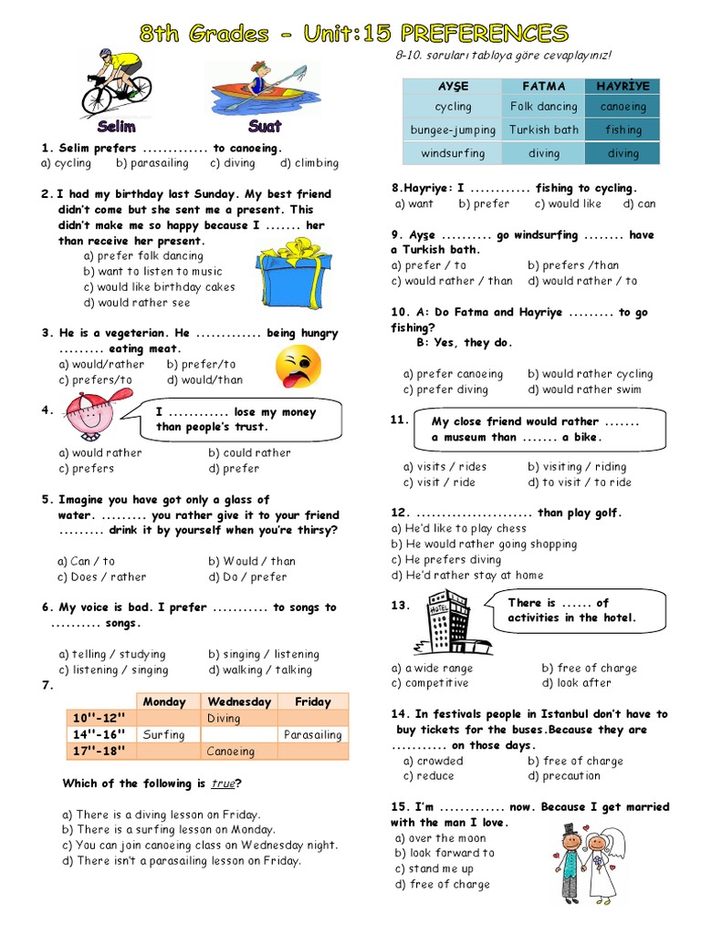 8th Grades Unit 15 Preferences | PDF